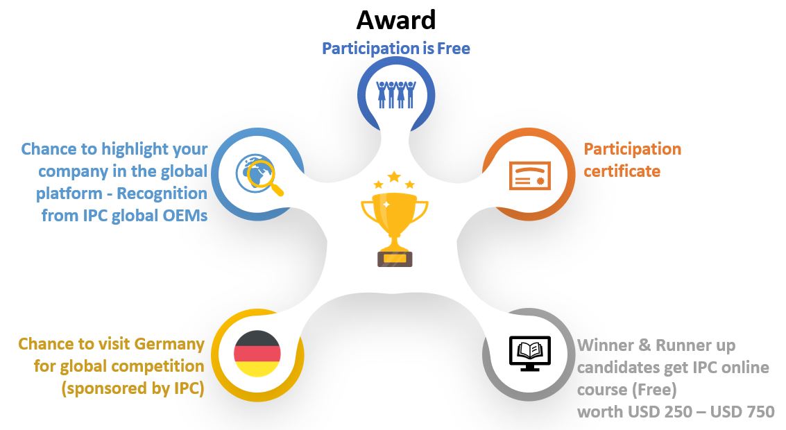 IPC Hand Soldering Competition 2023 @ South Asia Region | electronics.org